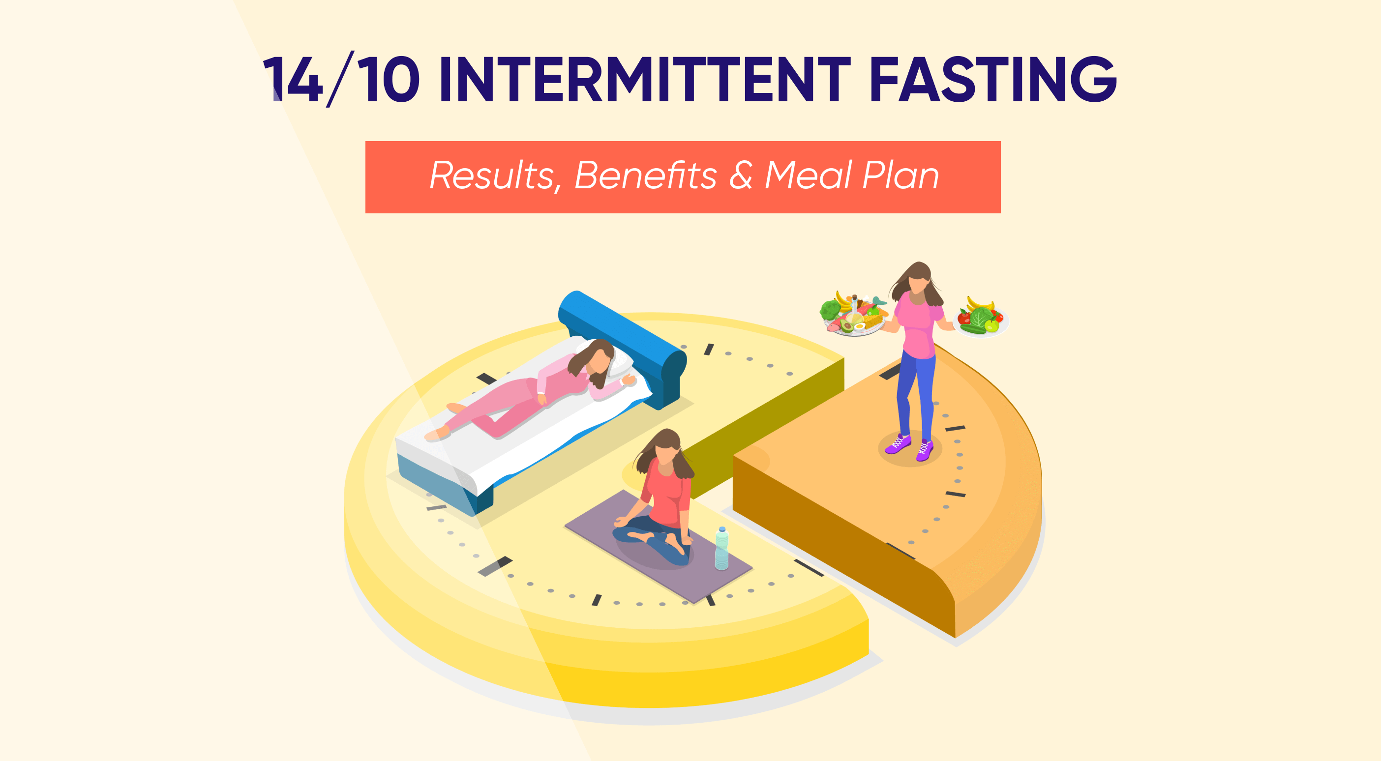 14/10 Intermittent Fasting Guide for Beginners: Benefits & Results