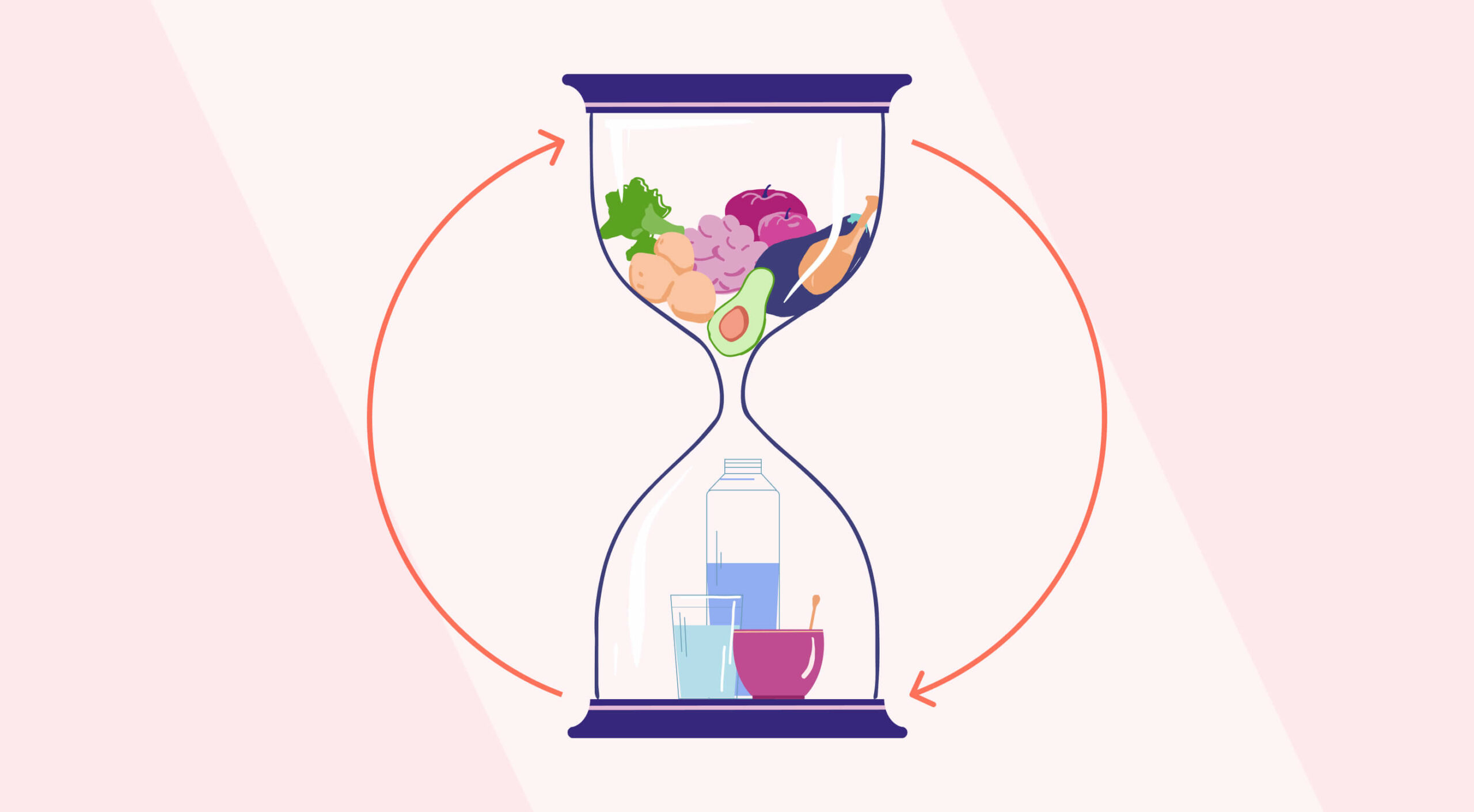 18/6 Intermittent Fasting Benefits, Weight Loss Results & Meal Plan